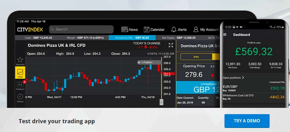 City Index Mobile App - How Does It Look? | Pros and Cons