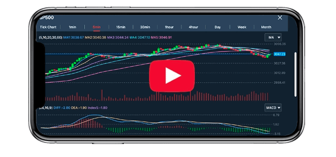 VantageFX Mobile Trading App - 300+ Trading Instruments